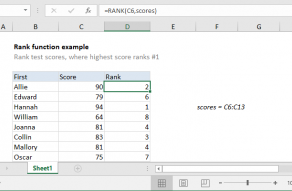 Rank values by month - Excel formula | Exceljet
